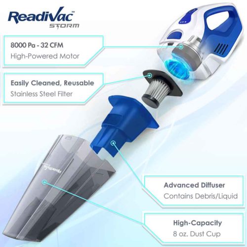 Readivac Storm Wet/Dry Vacuum | Handheld Wet or Dry Cleaning